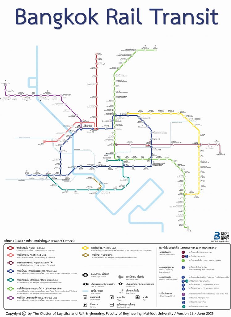 Bangkok Rail Transit: In Service