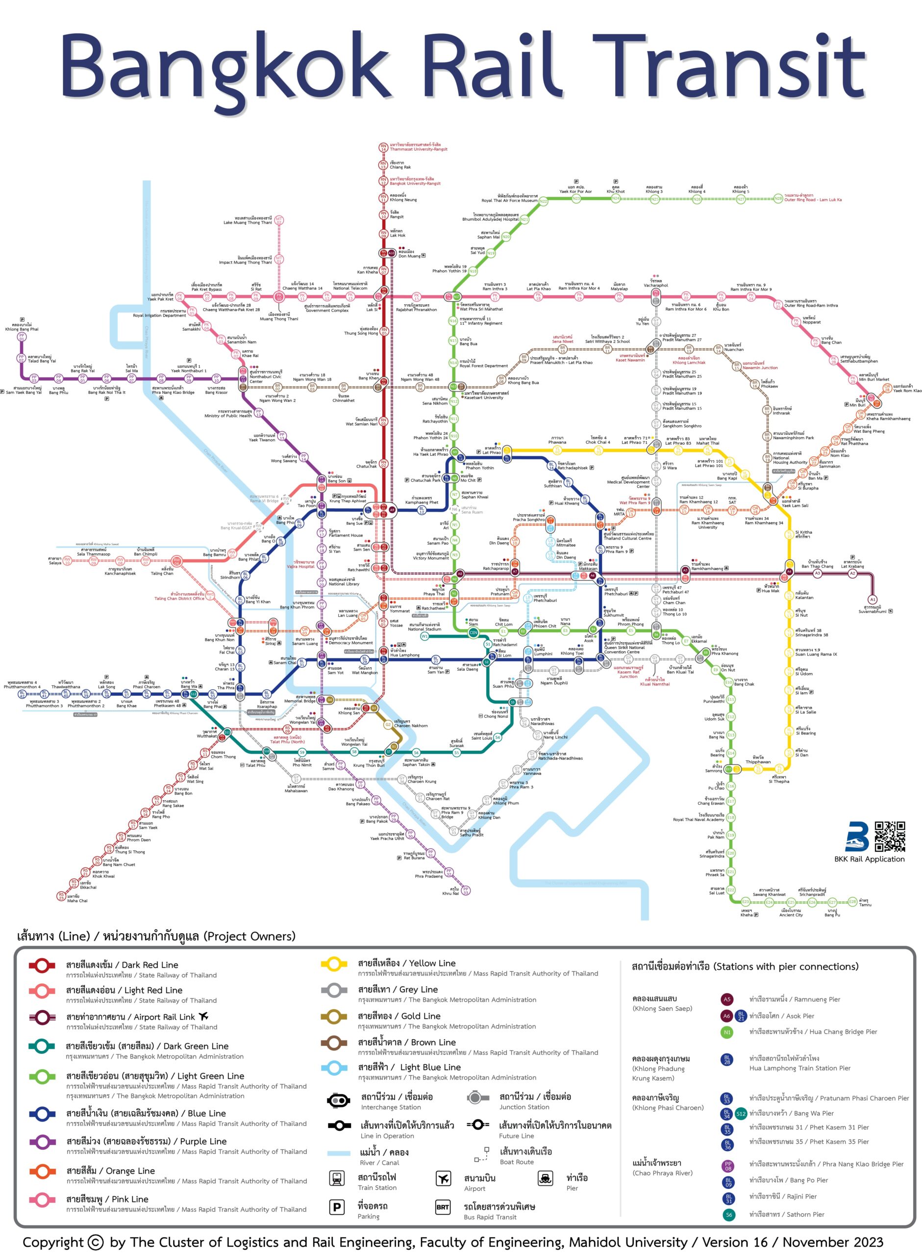 Bangkok Rail Transit: All Line